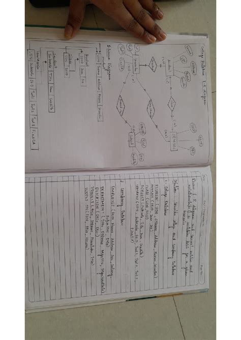 dbms rec 2nd sem dbms practicals ge database diagram date