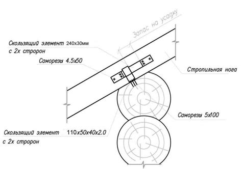Скользящая опора для стропил, применение скользящей стропильной системы ...