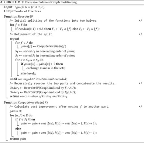 Reordering Functions In Mobiles Apps For Reduced Size And Faster Start