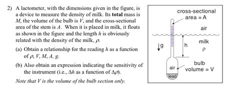Solved A Lactometer With The Dimensions Given In The