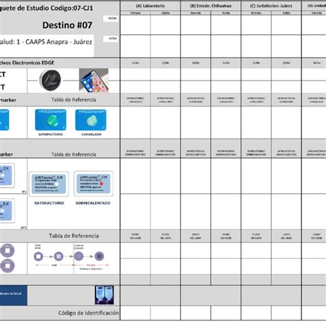 Monitoring Form Blank Download Scientific Diagram