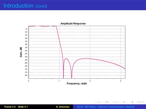 Warping Concept Iir Filters Bilinear Transformation Method Pdf