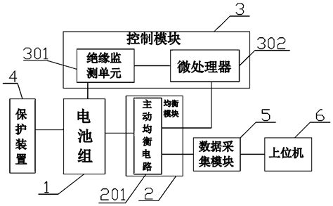 Two Way Distributed Power Battery Equalization Management System And