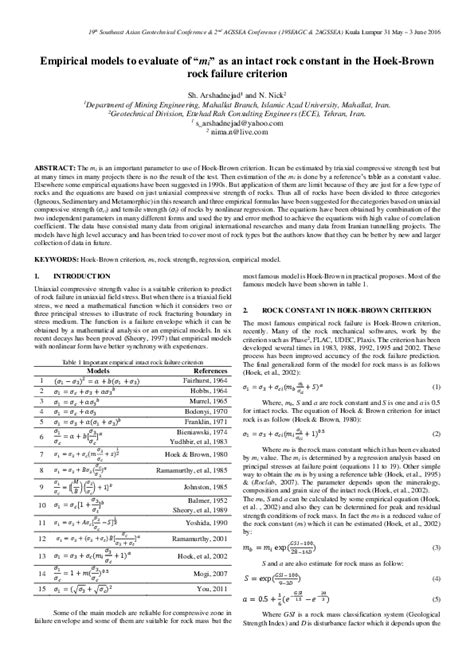 pdf empirical models to evaluate of “mi” as an intact rock constant