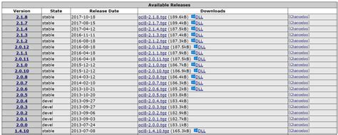 如何在windows Xampp環境裡，安裝、配置和啟用oracleconnect