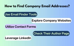 List Of Company Email Addresses Here S How To Do It In Seconds