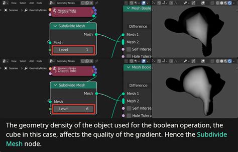 Layered Materials With Shader And Geometry Nodes Rblender
