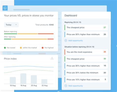 best price comparison tool for retail