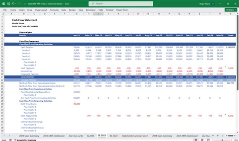 Excel Template MRR Monthly Recurring Revenue Finance Model 3 Statement