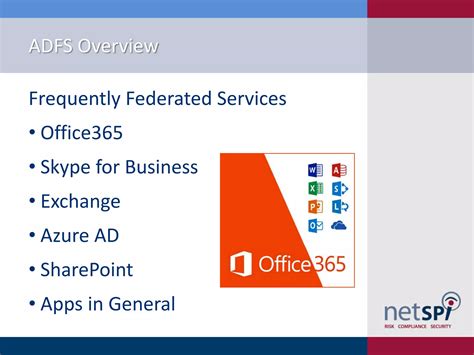 Attacking Adfs Endpoints Derbycon Pptx