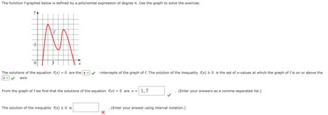 Solved The Function F ﻿graphed Below Is Defined By A