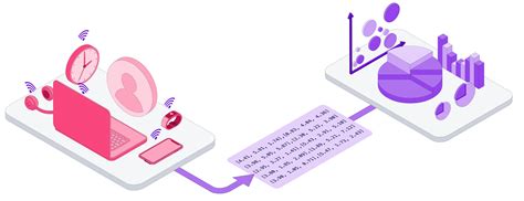 Feature Stores Explained The Three Common Architectures Featureform