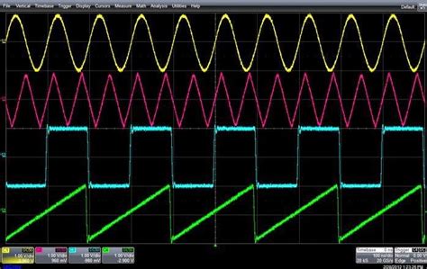 Test Happens Teledyne Lecroy Blog June 2015