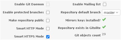 New Repository In Git Hosting · Issue 774 · Redmine Git Hosting
