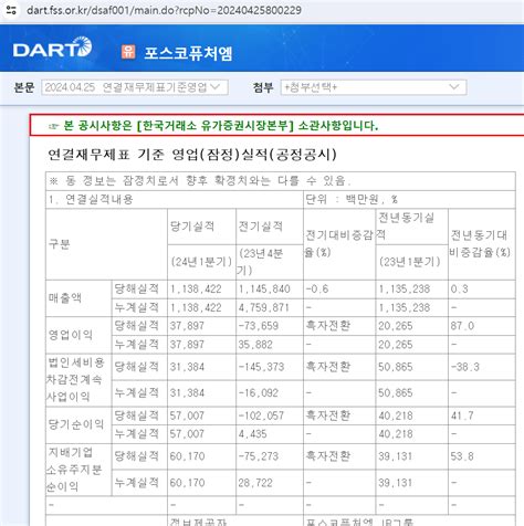 공시 포스코퓨처엠 잠정실적 공시 주식 에펨코리아