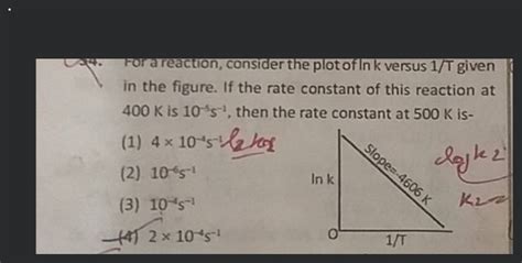 For A Reaction Consider The Plot Of Ln K Versus 1 T Given In The Figu