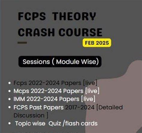 Fcps Theory Crash Course Feb 2025 Medhome