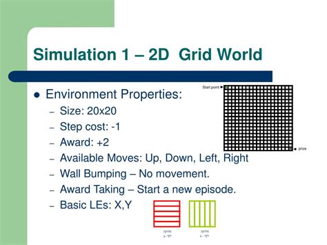 ppt leap algorithm reinforcement learning with adaptive partitioning