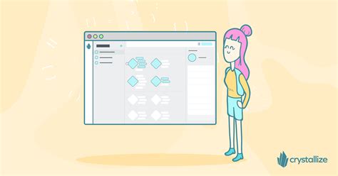 A New Way To Manage Roles And Permissions