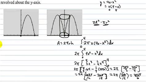 Ap Calculus Section 8 3 Day 3 Shell Method Youtube
