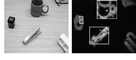 Figure 1 From Interactive Image Data Labeling Using Self Organizing