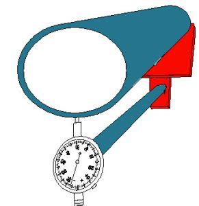 Dial Indicator Alignment Basics Alignment Knowledge