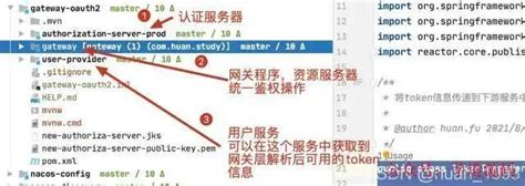Springcloud Gateway Jwt Oauth2 实现网关的鉴权操作 腾讯云开发者社区 腾讯云