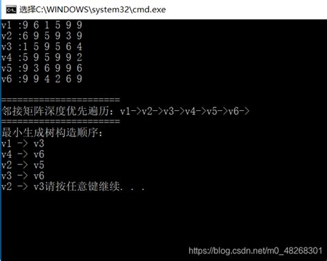 图的最小生成树之kruskal算法cc代码实现kruskal Ctraving Yu的博客 Csdn博客