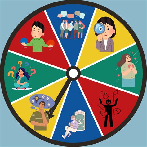 Are Personality Tests Helpful Putting My Psych Degree To Good Use Hslda Online Academy Are Personality Tests Helpful Putting My Psych Degree To Good Use Hslda Online Academy