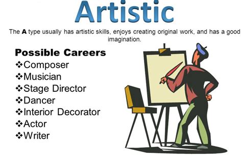 Artistic Personality Rhema Institute