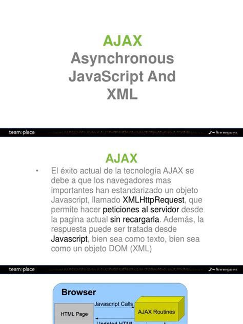 Ajax Ajax Programación Script Java