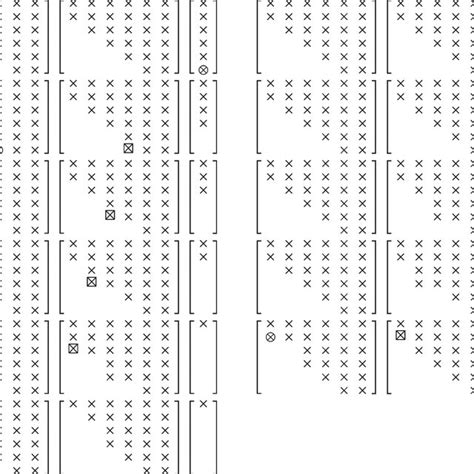 Graphical Description Of The Reduction Of An Eigenvector Download