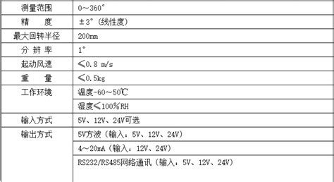 锦州青帝源qdy Fx1型风向传感器 风速 风向 风量传感器 维库仪器仪表网