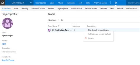 Azure Devops Project Delete Button Is Disabled In Vsts Stack Overflow