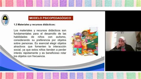 Videos Modelos PsicopedagÓgicos Youtube