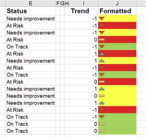 Excel Apply Colors To A Cell Based On Text In Another Cell Stack Overflow
