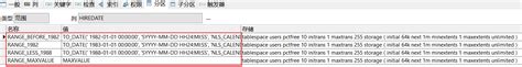 Oracle分区表——范围分区、列表分区、哈希分区、组合分区 Csdn博客 Oracle分区表——范围分区、列表分区、哈希分区、组合分区 Csdn博客