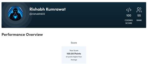 rishabh kumrawat on linkedin leetcode codingcontest