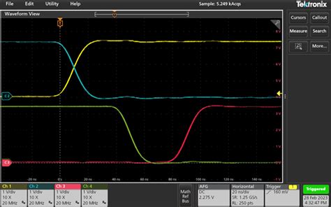 Tidm 02000 Delays When Event Based Phase Shifting Operation In Psfb