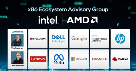 Intel And Amd Form X86 Ecosystem Advisory Group To Accelerate Innovation For Developers And