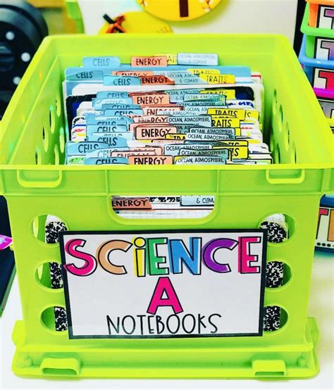 Middle School Science Interactive Notebooks Artofit
