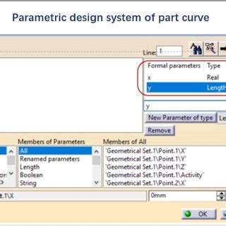 Curve Type Selection Interface Download Scientific Diagram