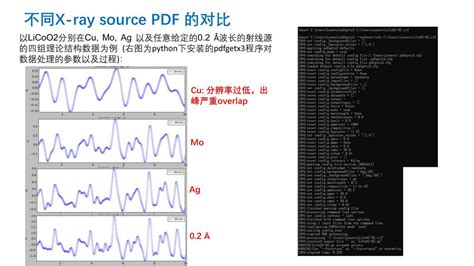 对分布函数（pair Distribution Function Pdf）笔记 哔哩哔哩