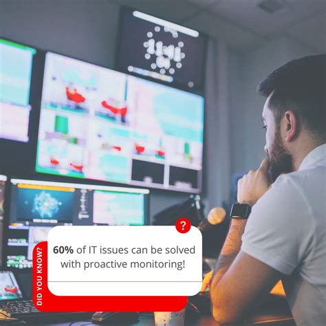 Cbm Technology On Linkedin Techsupport Managedservices Noexcuses Solutions Cbm Cbmtechnology