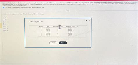 Solved Model To Select The Best Projects Within The Chegg