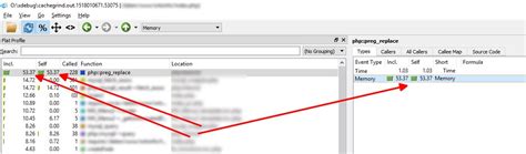 Php Php 메모리 프로파일 링 리뷰나라