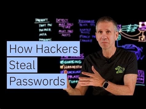 Free Video How Hackers Steal Passwords 5 Attack Methods Explained