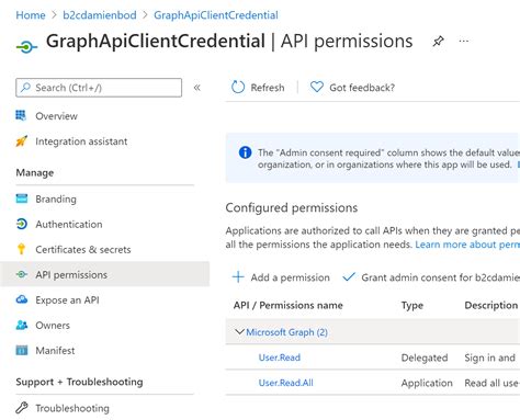 using azure security groups in asp core with an azure b2c identity