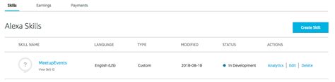 Github Rupakgsls Meetup Alexa Skill A Simple Alexa Skill To Get