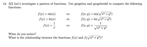 Solved Lets Investigate A Pattern Of Functions Use Chegg Com